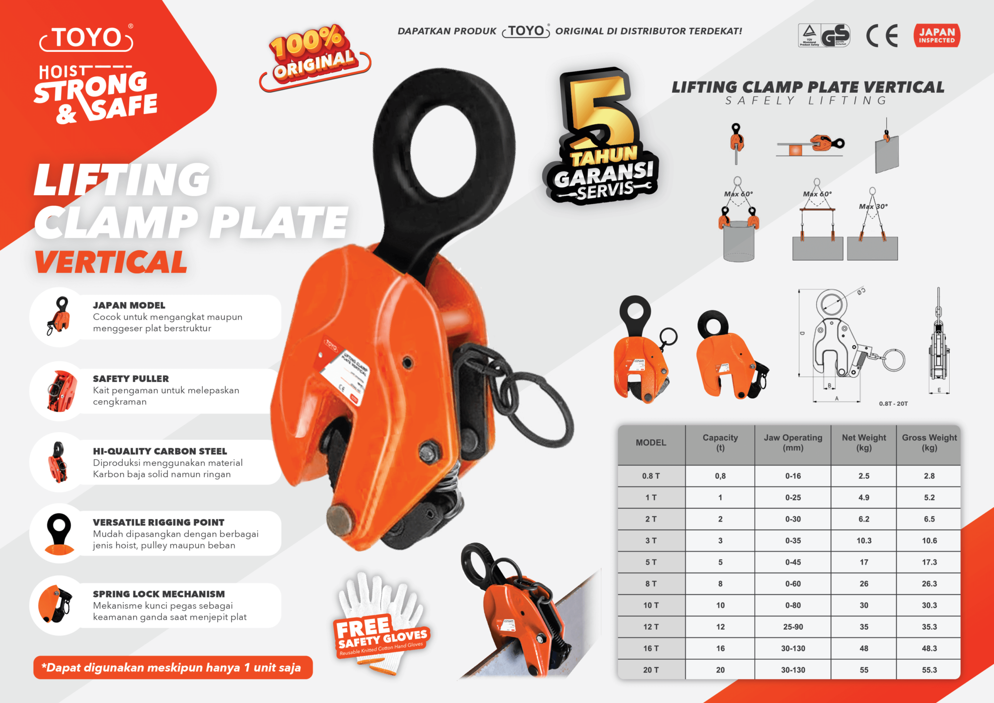 Dapatkan Produk Lifting Clamp Plate Vertical Toyo CDH 12 Ton : 25 ...