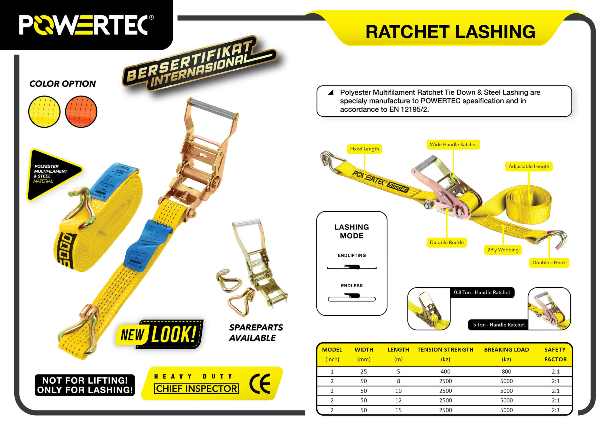 Dapatkan Produk Ratchet Lashing Powertec 1" x 5 Meter Harga Terjangkau