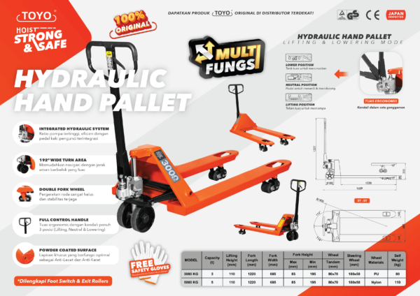 Temukan Harga Hand Pallet 3 Ton Hand Lift Termurah Di Sini!