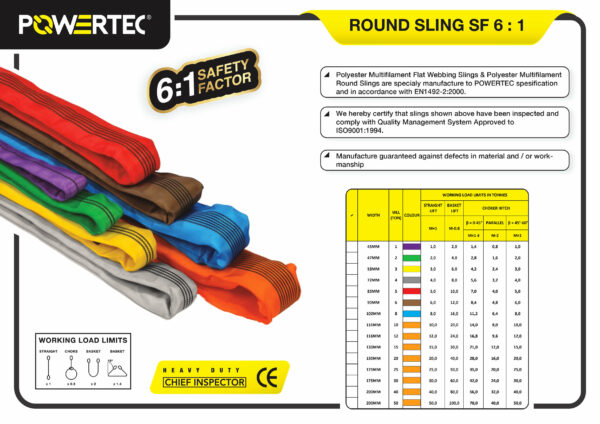 Dapatkan Produk Round Sling Powertec (6:1) 2 Ton x 2 Meter (Hijau ...