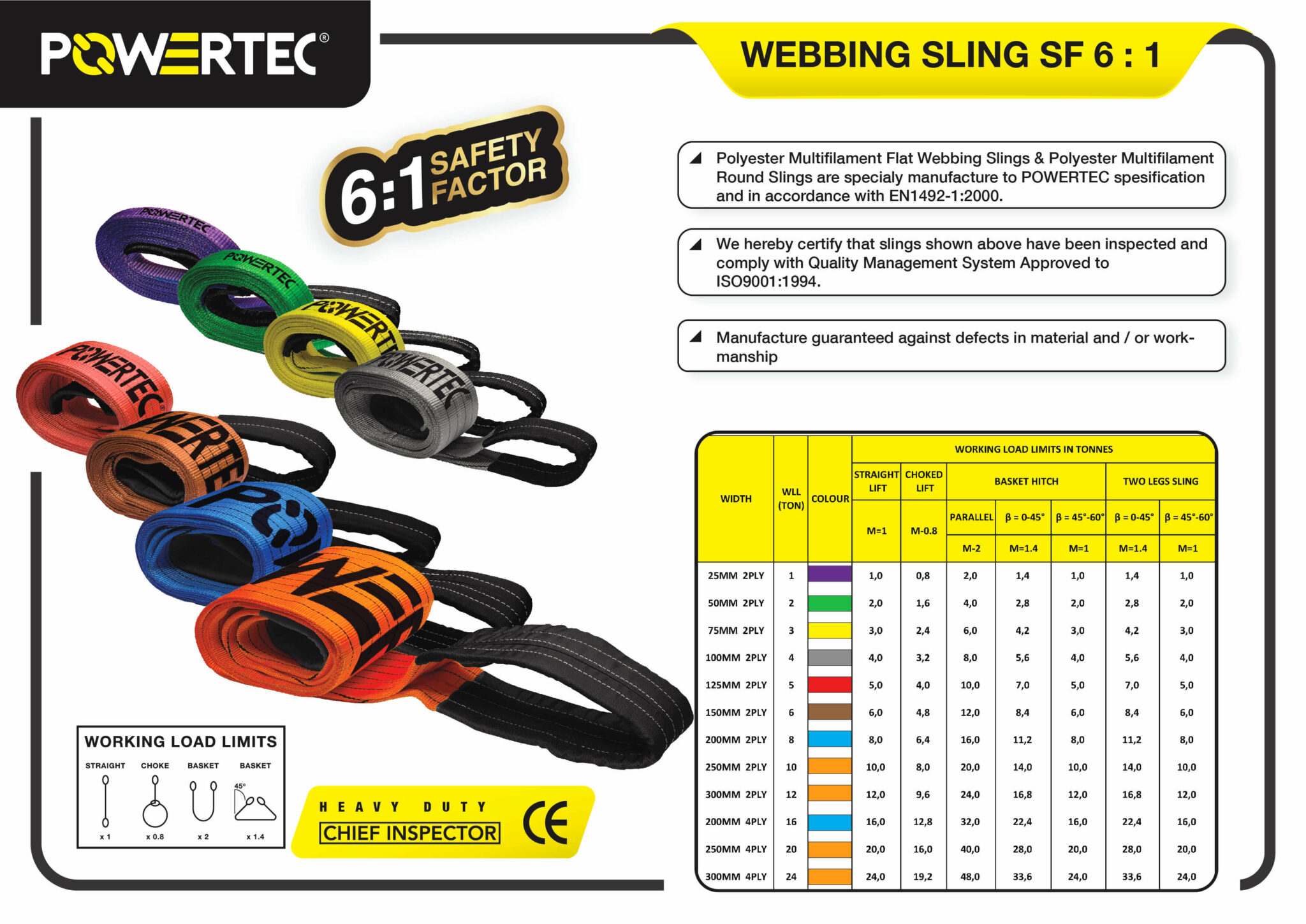 Dapatkan Produk Harga Webbing Sling 3 Ton 3 Meter Berkualitas