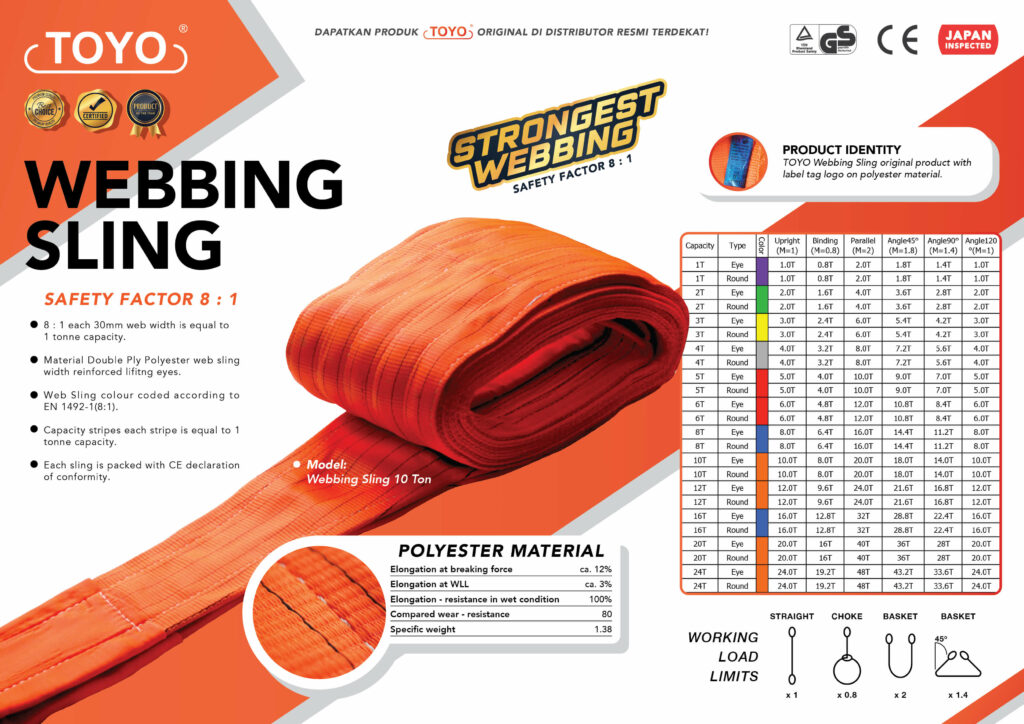 Dapatkan Produk Webbing Sling Merek Toyolift (8:1) 4Ply 24 Ton X 8 ...