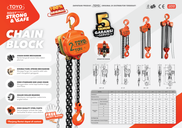 Cek harga Chain Block 5 Ton 5 Meter Kondo Daya Angkut Kuat