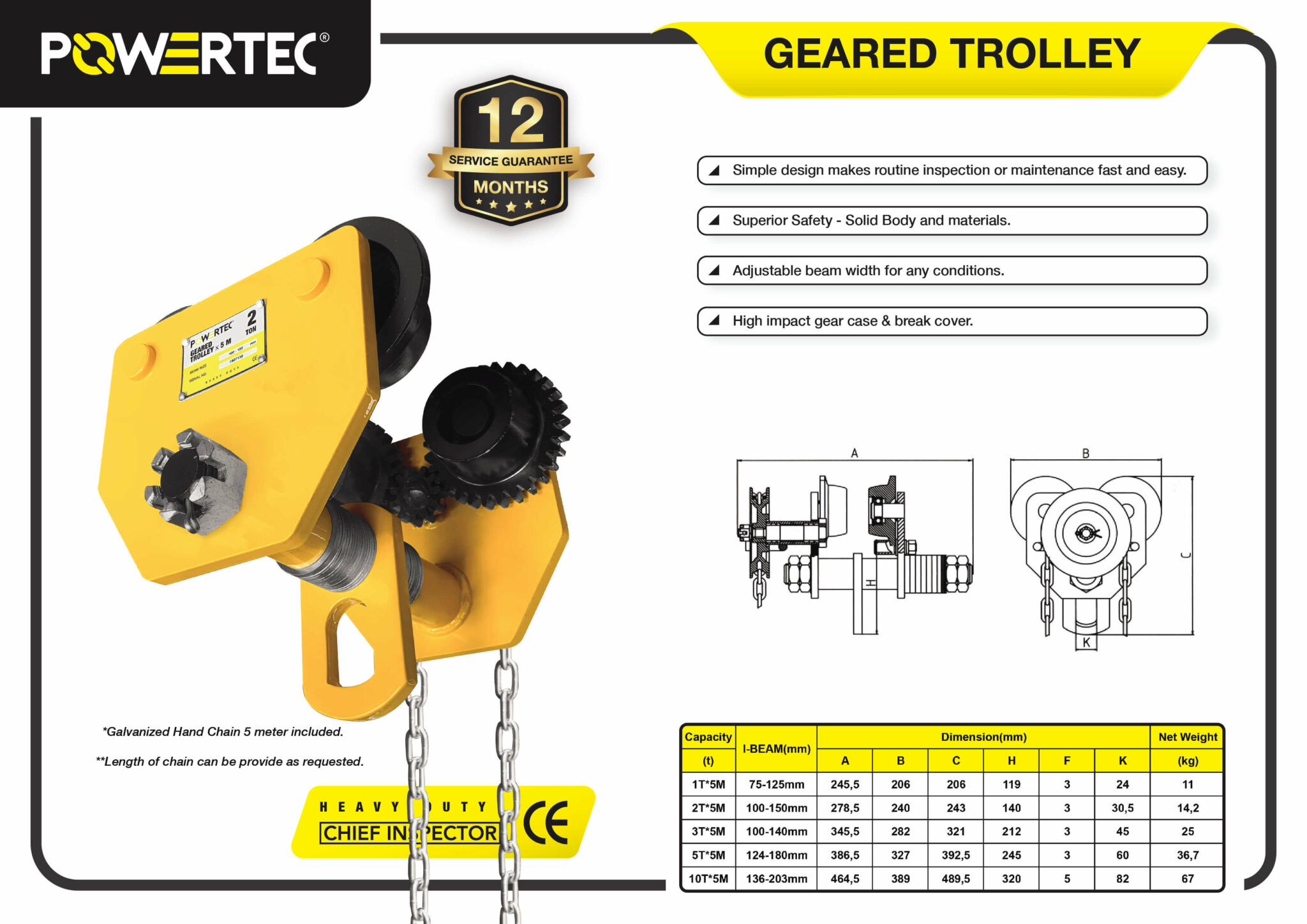 Dapatkan Produk Geared Trolley Powertec GCT-SN 3 Ton x 3 Meter (New ...