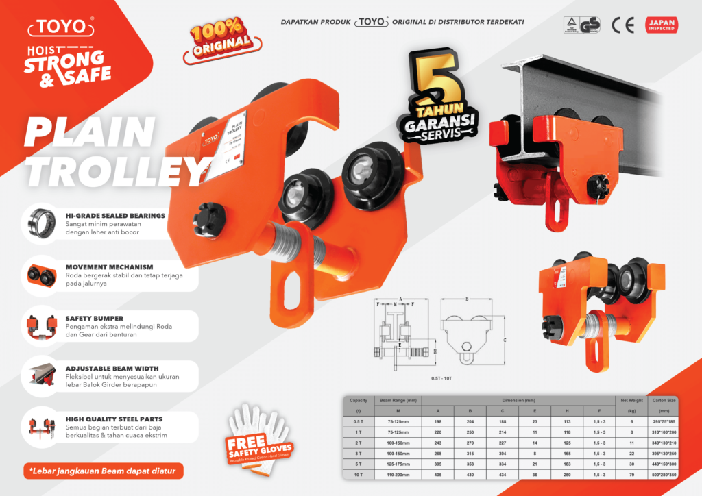 Cek Selengkapnya Harga Jual Plain Trolley 2 Ton Merk Toyo Berkualitas