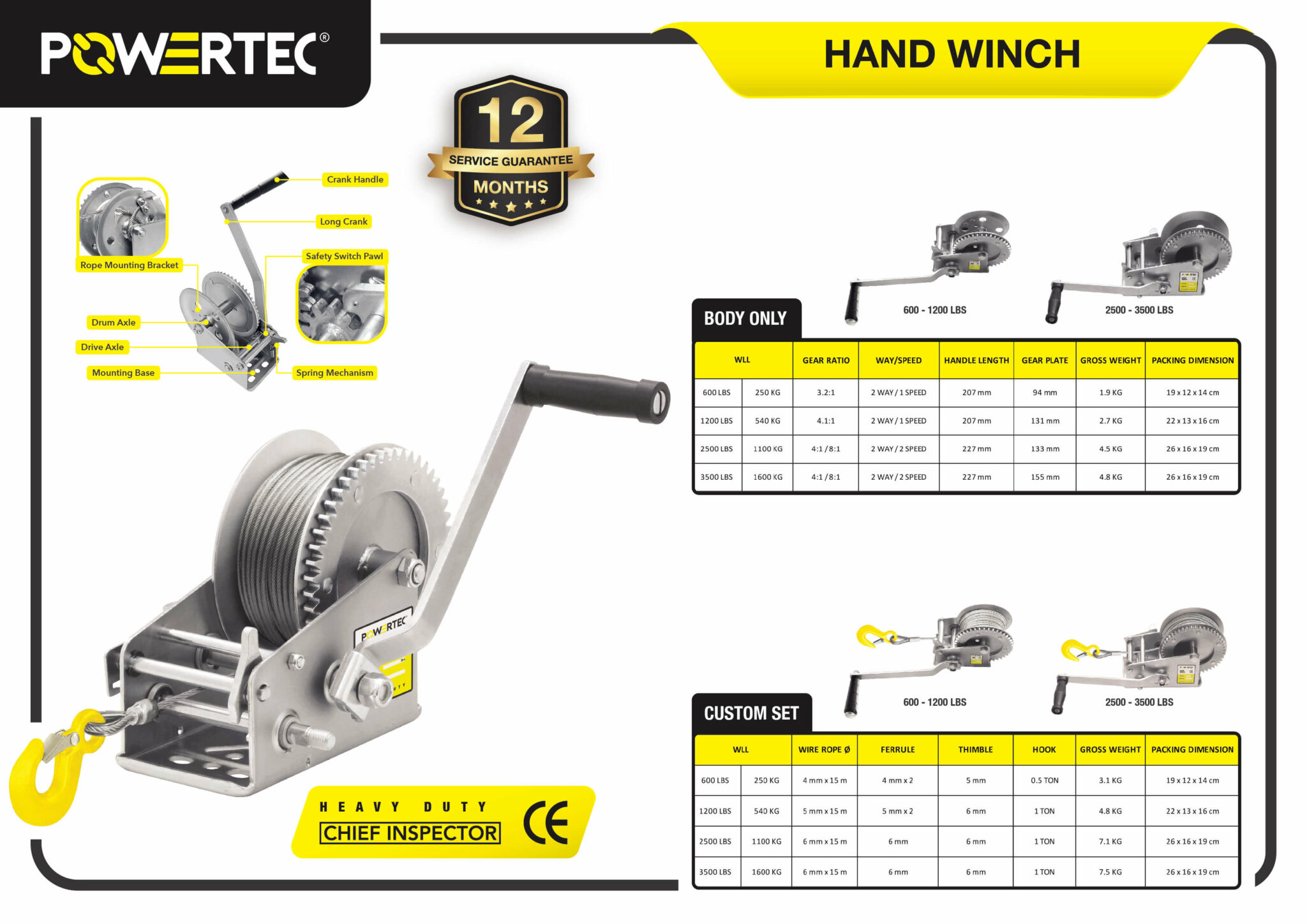 Dapatkan Produk Hand Winch Powertec 1200 Lbs / 540 Kg x 15 Meter ...