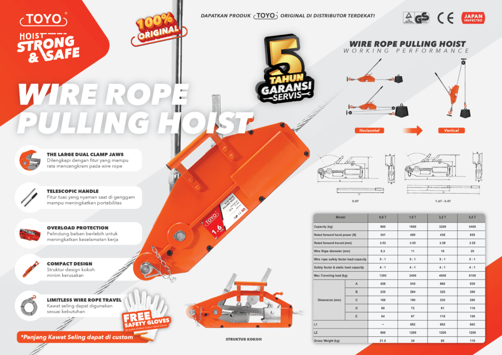 Dapatkan Produk Wire Rope Pulling Hoist Toyo ZNL5400 5,4 T x 20 M 20mm ...