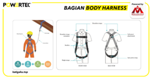 Jenis Full Body Harness: Panduan untuk Keselamatan Kerja