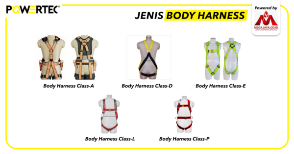 Jenis Full Body Harness: Panduan untuk Keselamatan Kerja