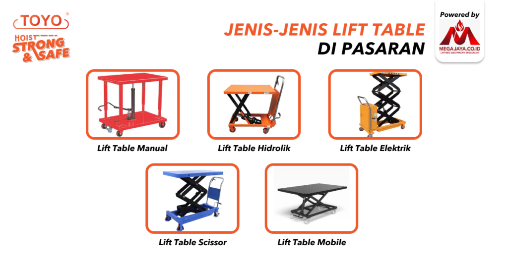 Table Lifter: Jenis & Kegunaannya di Berbagai Industri