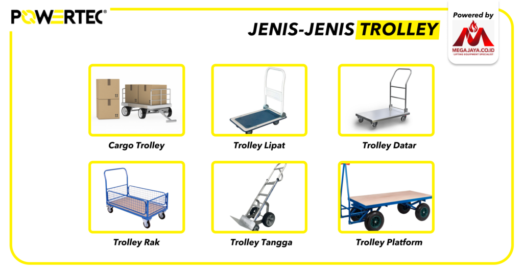 Trolley Barang: Penjelasan Lengkap Serta Jenisnya