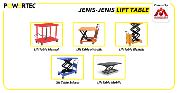 Table Lifter: Mengetahui Lebih Dalam Kegunaanya
