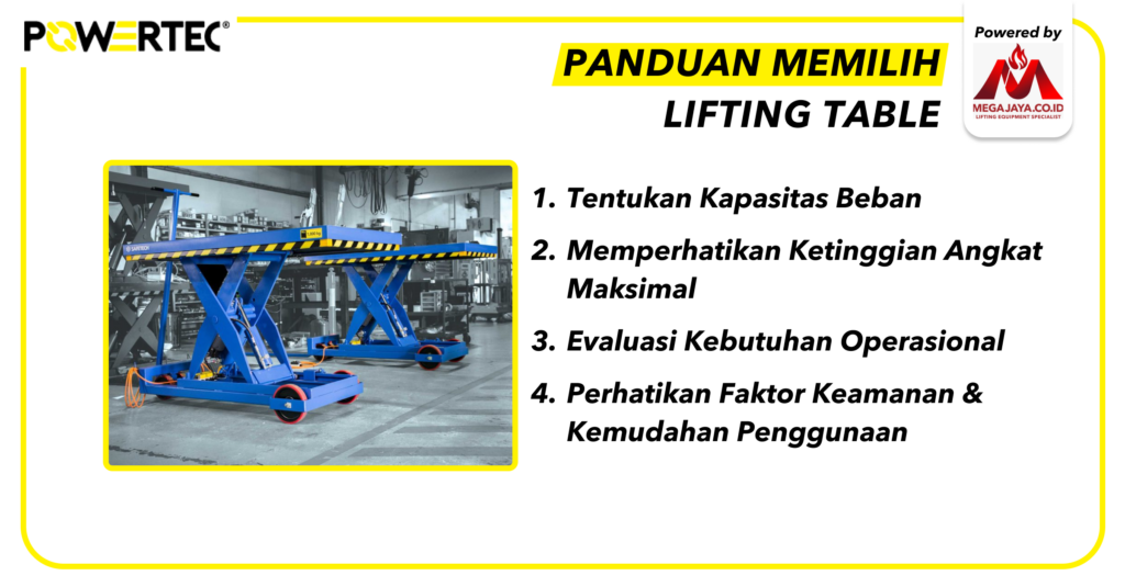 Table Lifter: Mengetahui Lebih Dalam Kegunaanya