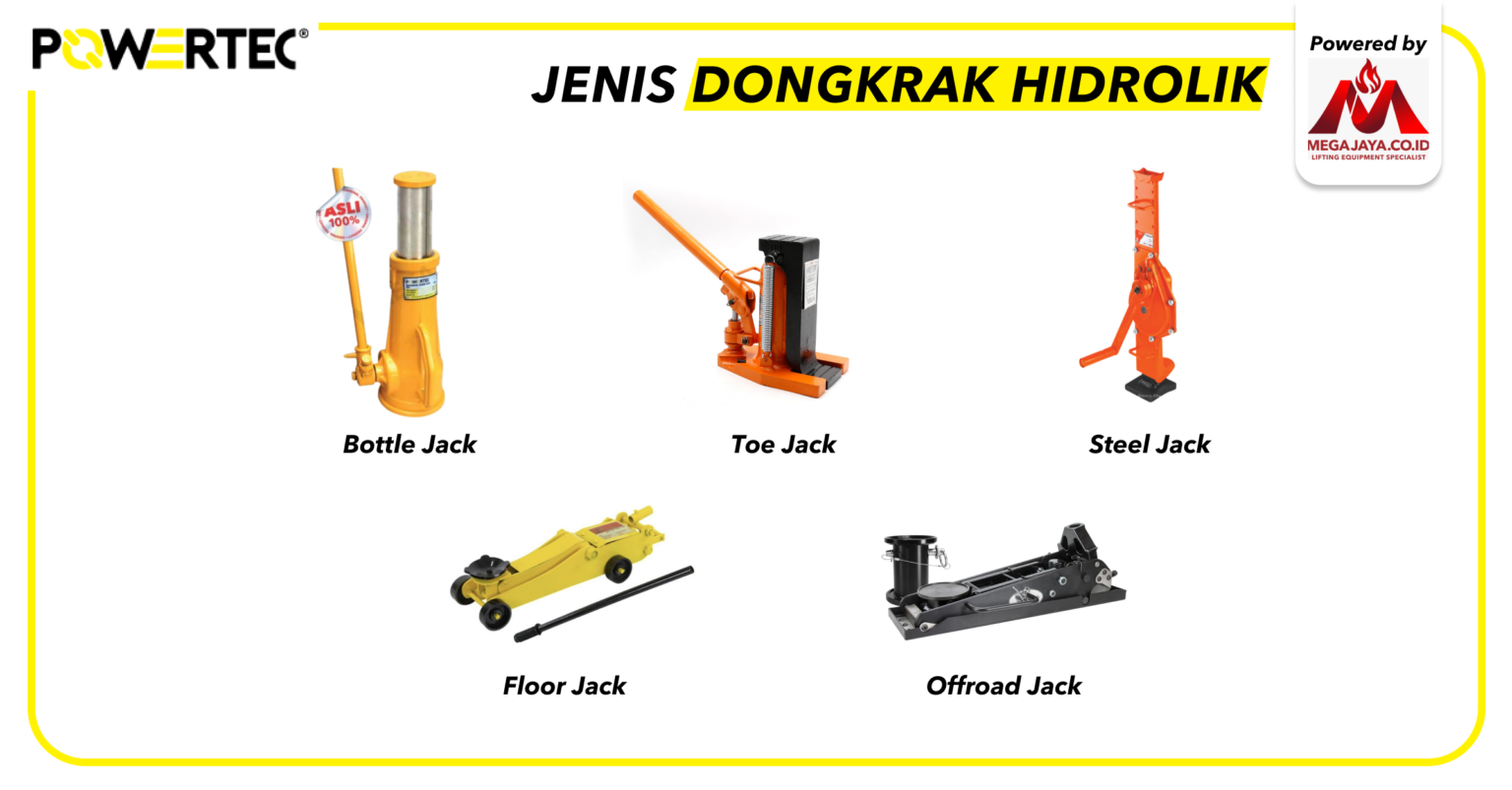 Dongkrak Hidrolik: Jenis, Kegunaan & Tips Penggunaan Aman - Mega Jaya