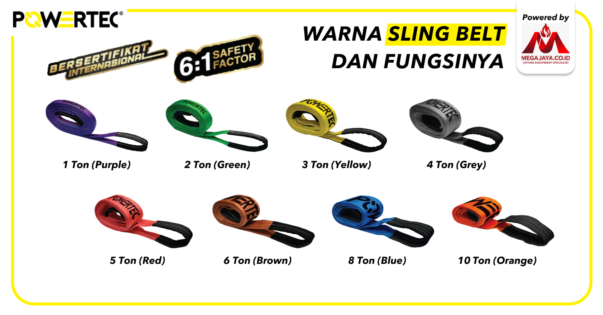 Panduan Lengkap Mengenal Sling Belt: Fitur, Cara Instalasi dan Cara ...