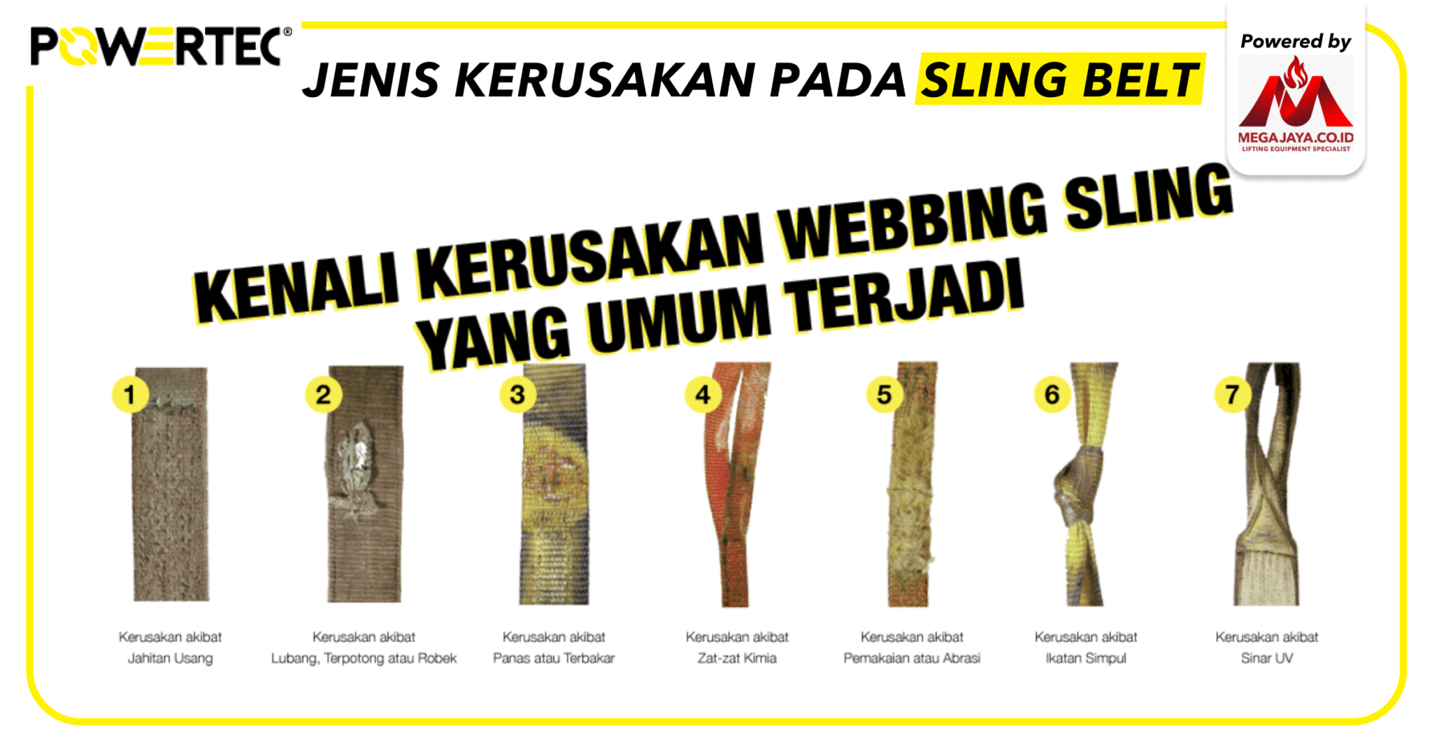 Panduan Lengkap Mengenal Sling Belt: Fitur, Cara Instalasi dan Cara ...