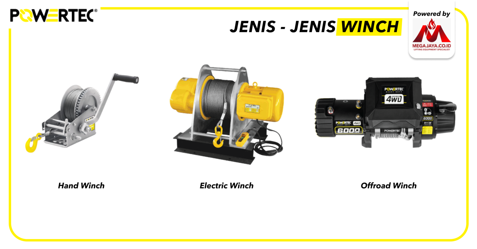 Panduan Lengkap Mengenal Winch: Fitur, Cara Instalasi dan Cara ...