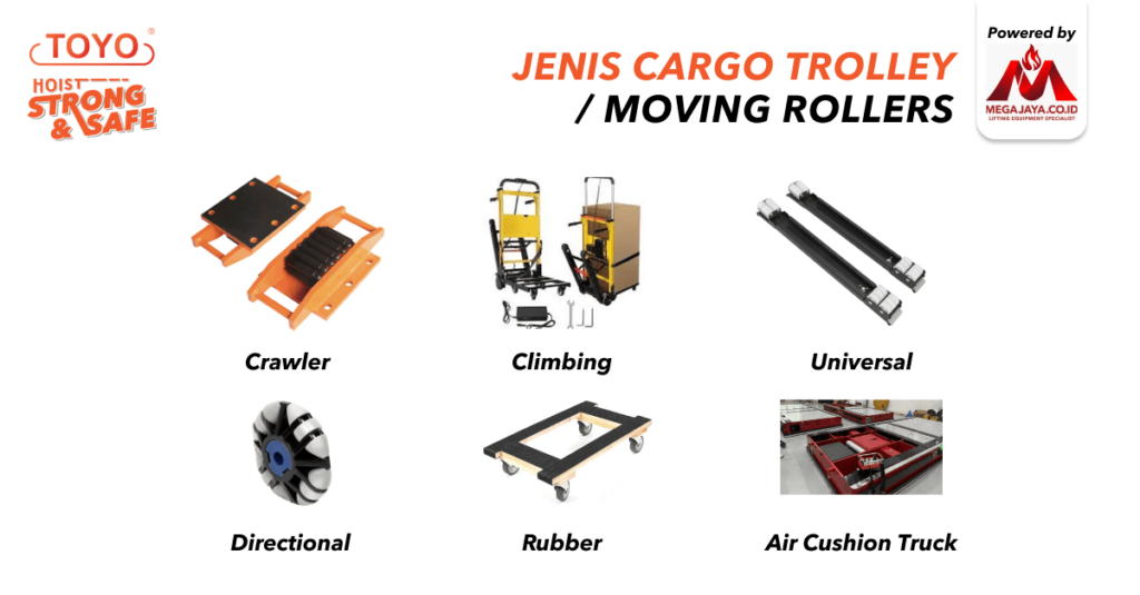 Cargo Trolley Terbaik untuk Operasional Bisnis Anda
