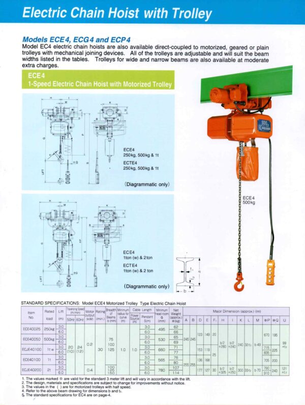 Jual Nitchi Electric Chain Hoist MH-5 2 Ton Kuat dan Bergaransi