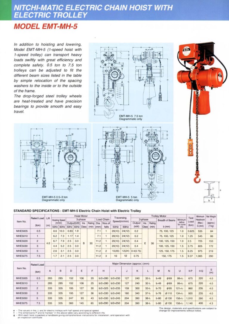 Jual Nitchi Electric Chain Hoist MH-5 2 Ton Kuat dan Bergaransi