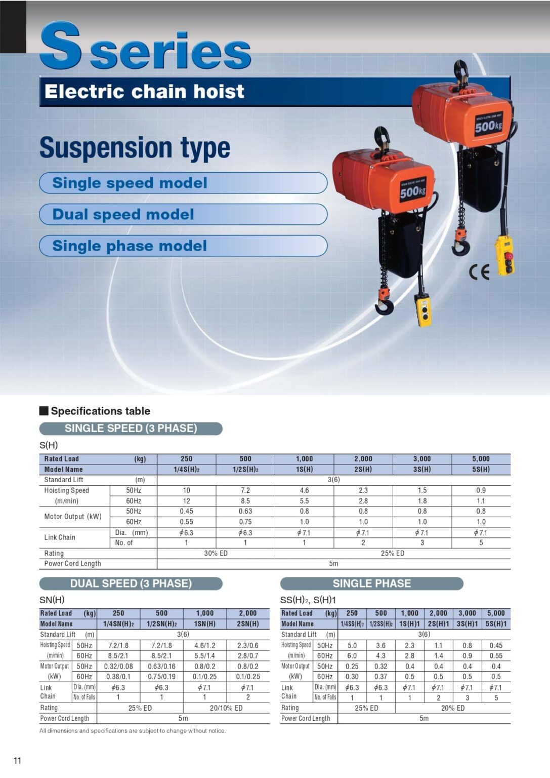 Dapatkan Produk Electric Chain Hoist 3F Hitachi 3 FH 3 Ton x 15 Meter ...