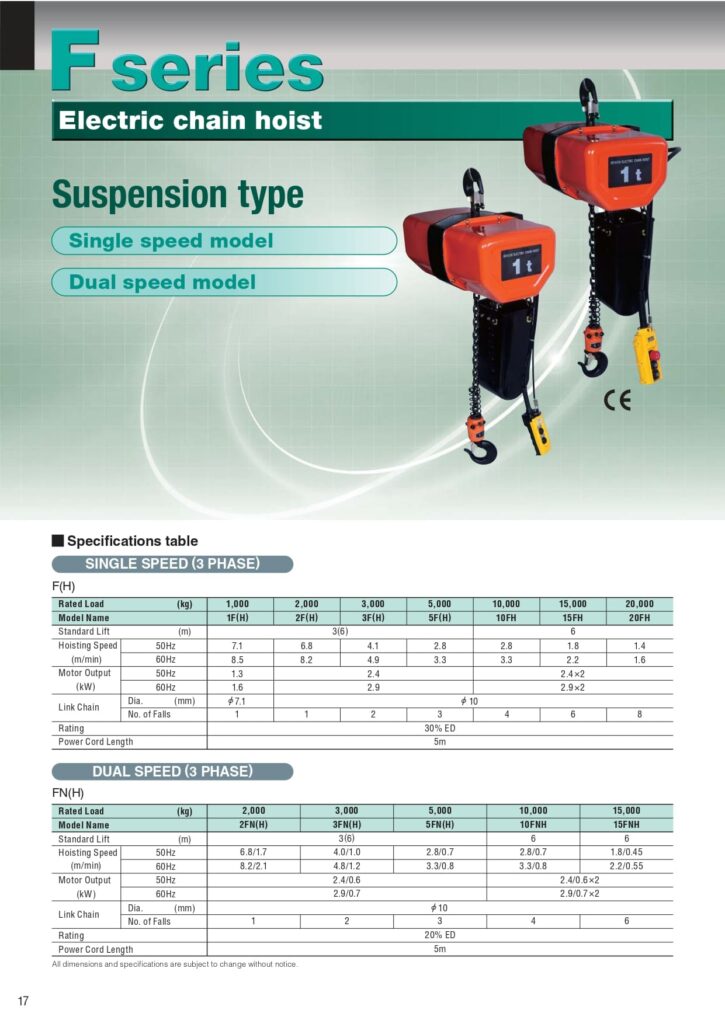 Megajaya Tawarkan Harga Hoist Hitachi 3 Ton Termurah & Terjangkau