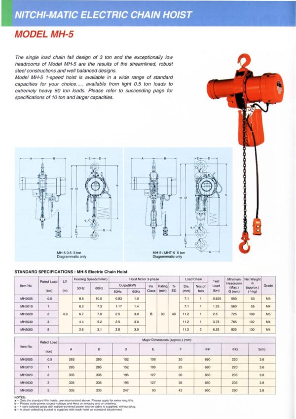 Jual Nitchi Electric Chain Hoist MH-5 2 Ton Kuat dan Bergaransi