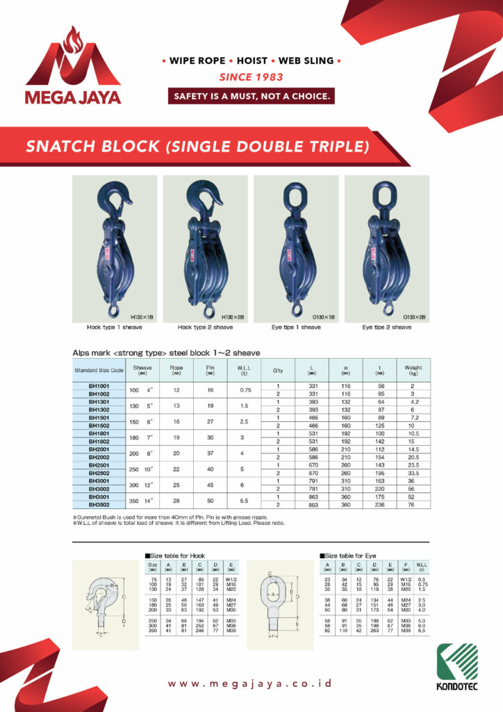 Dapatkan Produk Snatch Block Kondo Double Sheave with Eye 5" Harga ...