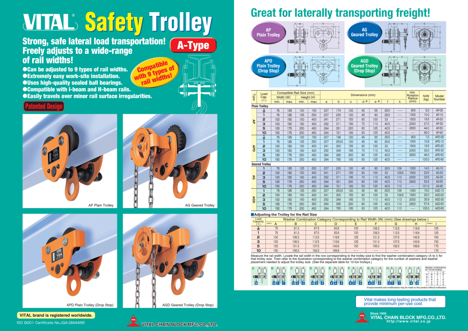 Dapatkan Produk Plain Trolley Vital 3 Ton Harga Terjangkau