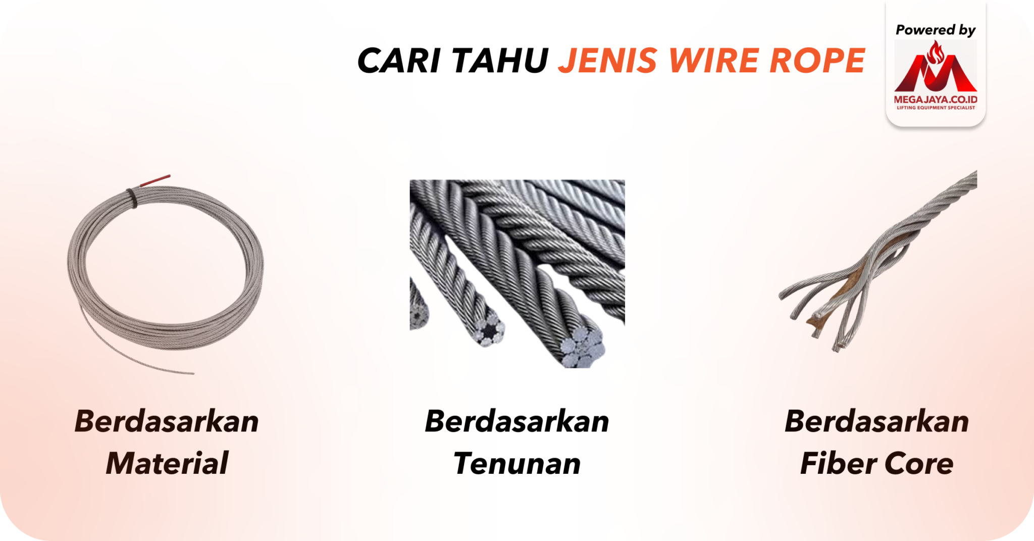 Wire Rope Elevator: Komponen Penting untuk Keamanan Elevator