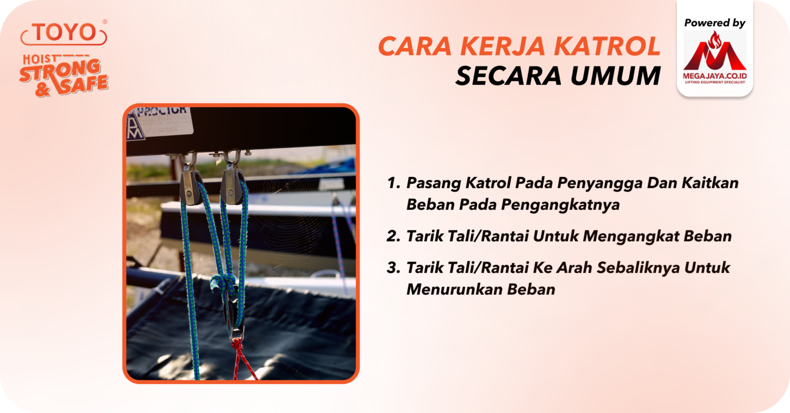 Apa Itu Katrol? Definisi, Cara Kerja, dan Fungsinya