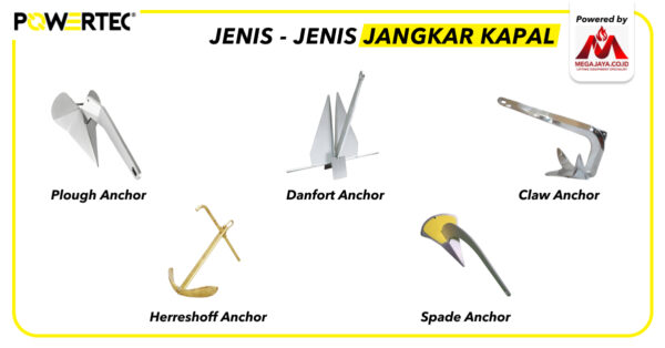 Mengenal Jenis Jangkar Kapal di Dunia Perkapalan